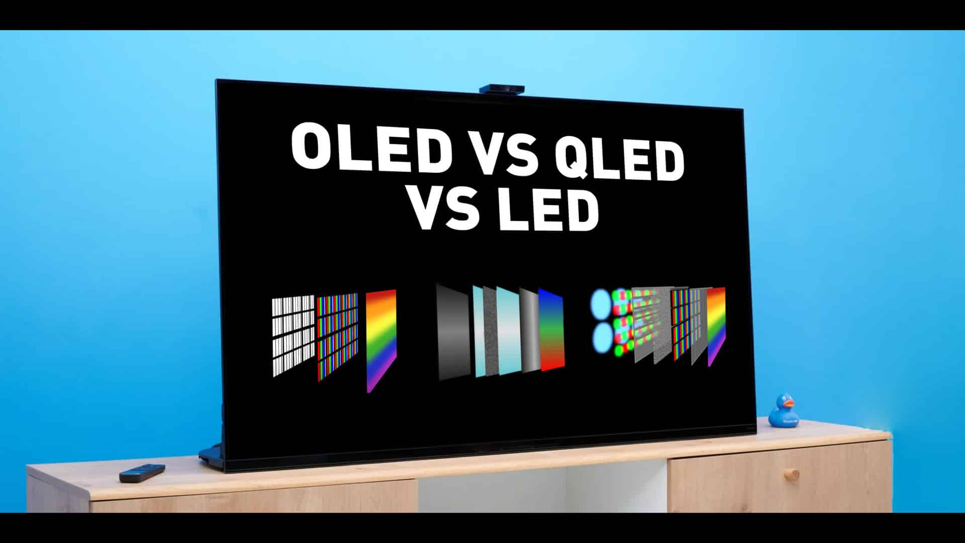 OLED vs LED vs QLED – Which Display Type Is Actually Better? - Techtroduce